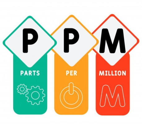 PPM là gì? Ý nghĩa, công thức tính và hướng dẫn cách quy đổi - Hapoin ...